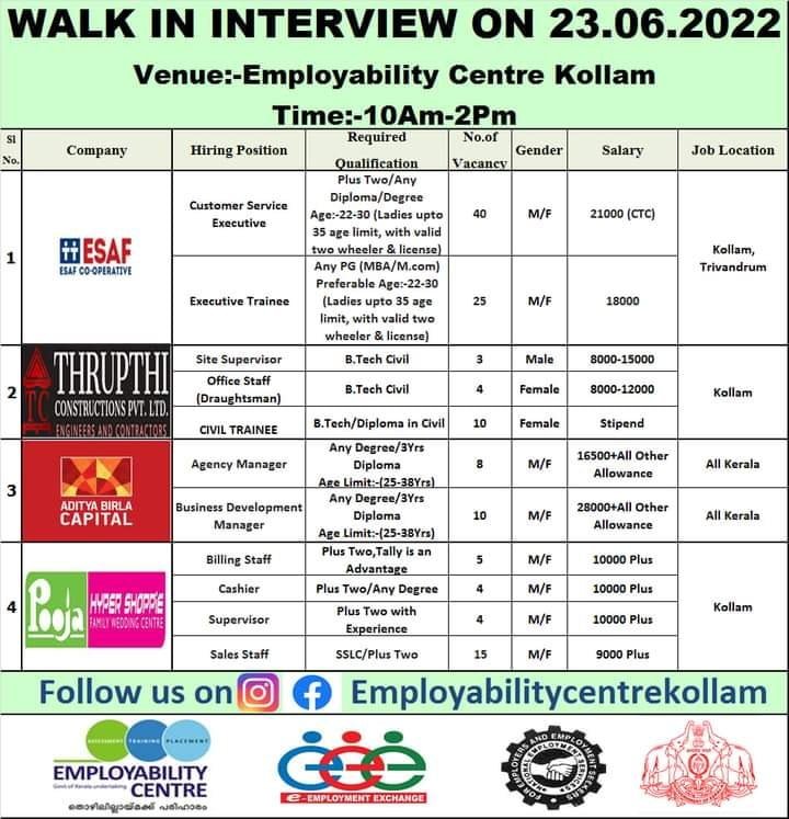 കൊല്ലം ജില്ലയിലെ തൊഴിലവസരങ്ങൾ | Employability Centre Kollam Job Drive ...