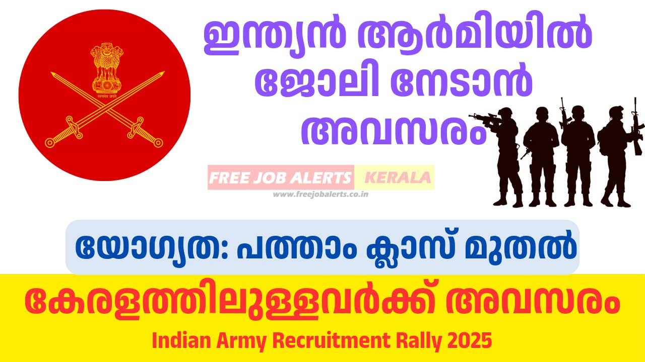 Indian Army Recruitment Rally 2025: ARO Calicut, Trivandrum ...