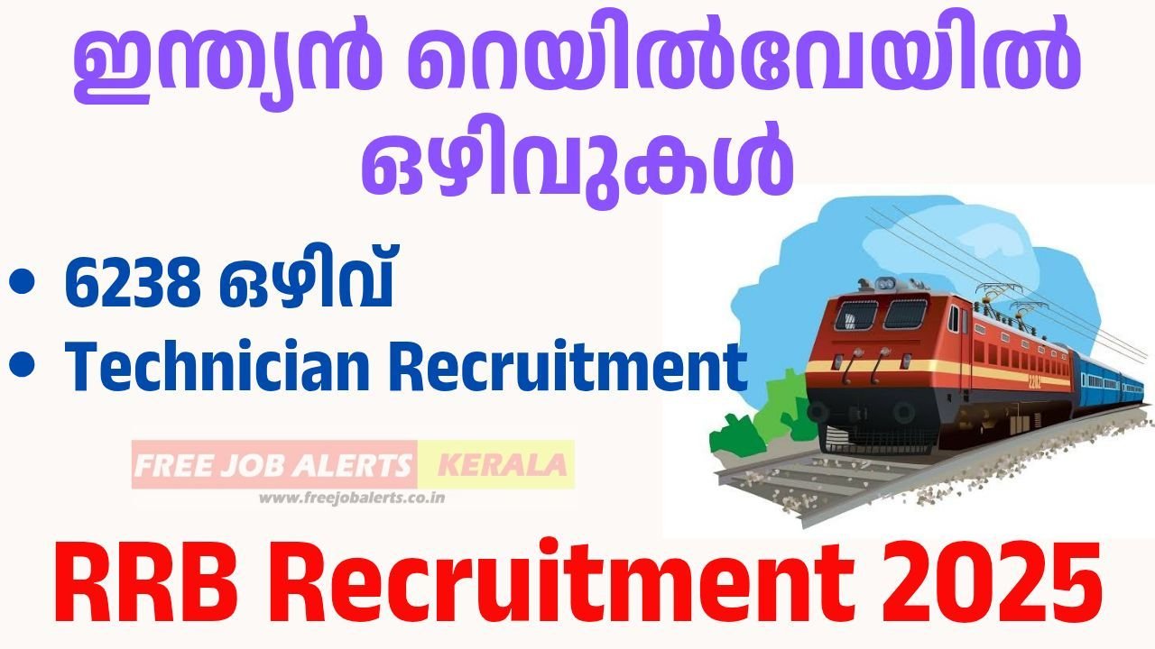 Indian Railways RRB Technician Recruitment 2025 – 6238 Vacancies ...